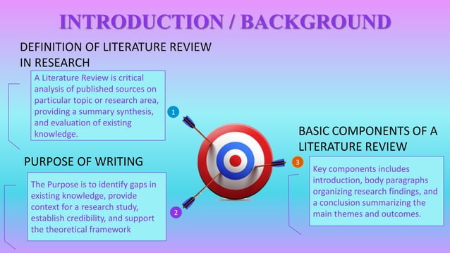 Literature review in research presentation | PPT
