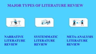 Literature review in research presentation | PPTX