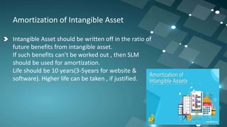 PPT AS 26.pptx powerpoint presentation adv acc | PPTX