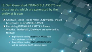 PPT AS 26.pptx powerpoint presentation adv acc | PPTX