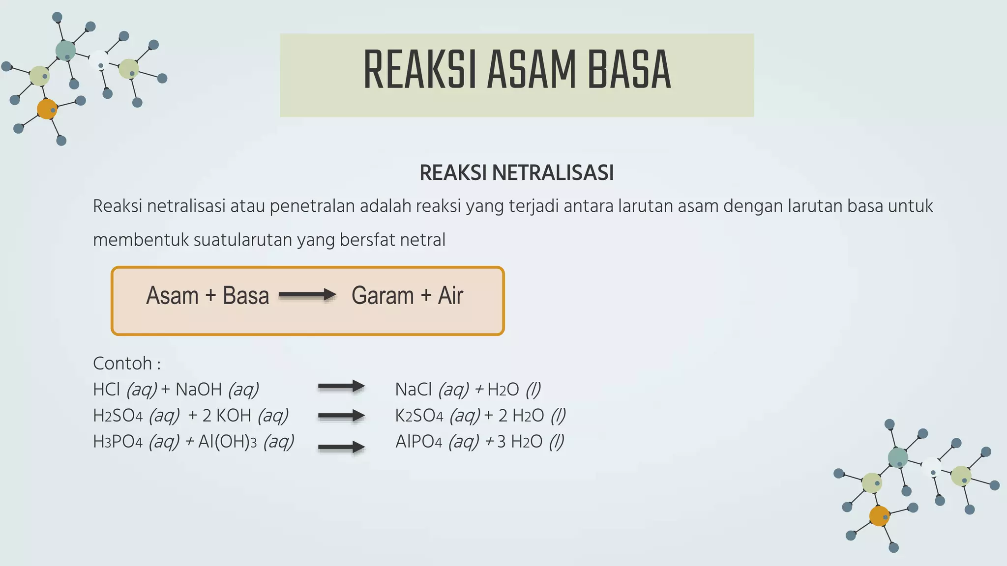 PPT ASAM BASA.pptx