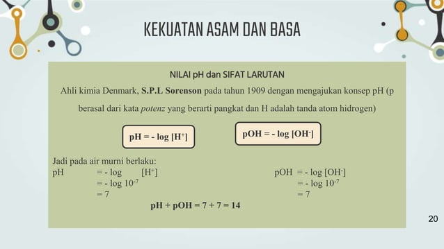 PPT ASAM BASA.pptx