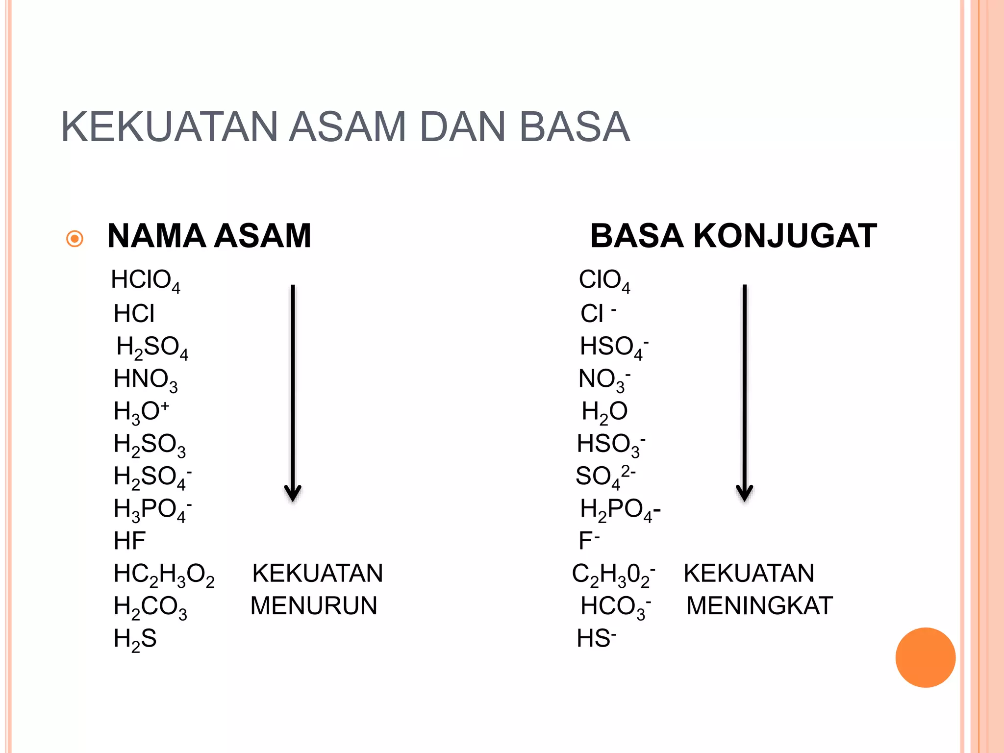 PPT ASAM BASA.pptx
