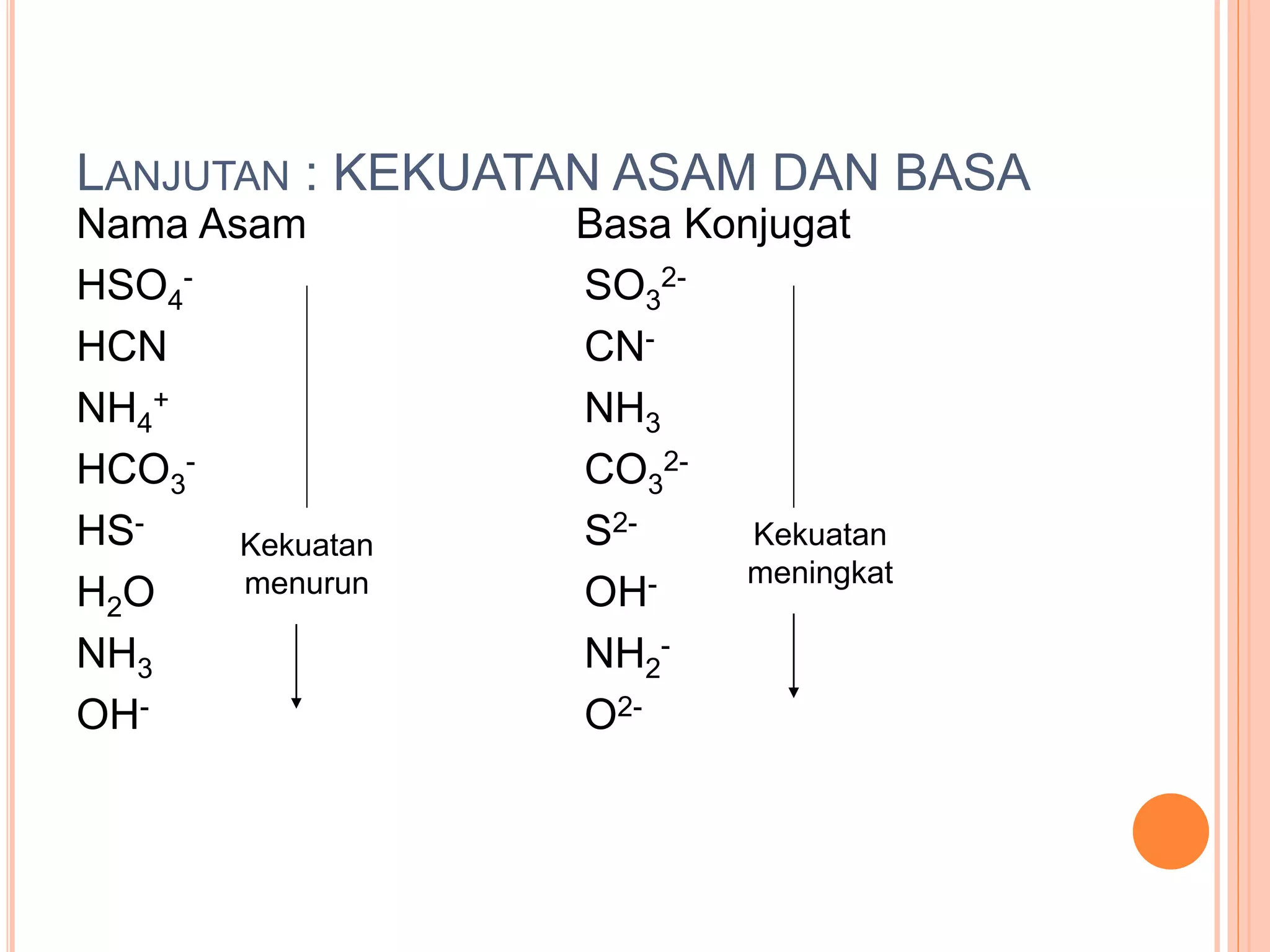 PPT ASAM BASA.pptx