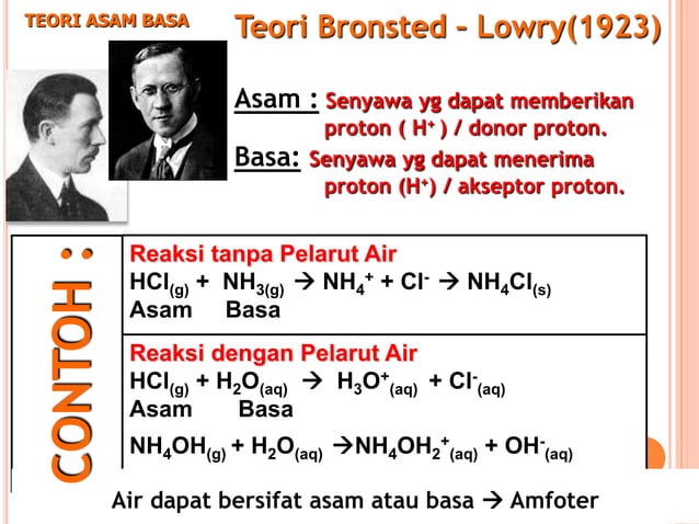 PPT ASAM BASA.pptx