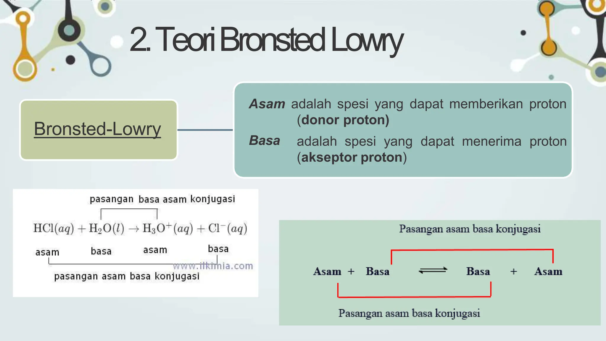 ppt asam basa kelas XI IPA Kurikulum 13 pptx | PPTX