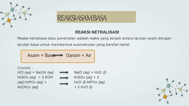ppt asam basa kelas XI IPA Kurikulum 13 pptx | PPTX