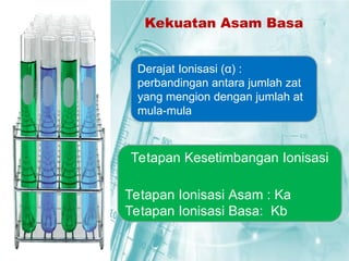 PPT Asam dan Basa Materi Kimia kelas 11 SMA | PPT