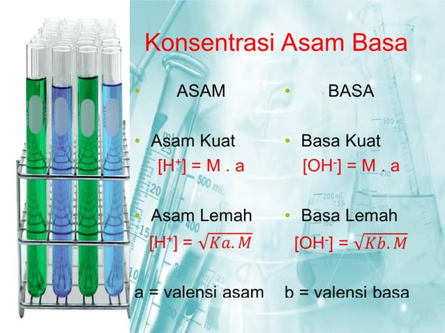 PPT Asam dan Basa Materi Kimia kelas 11 SMA | PPT