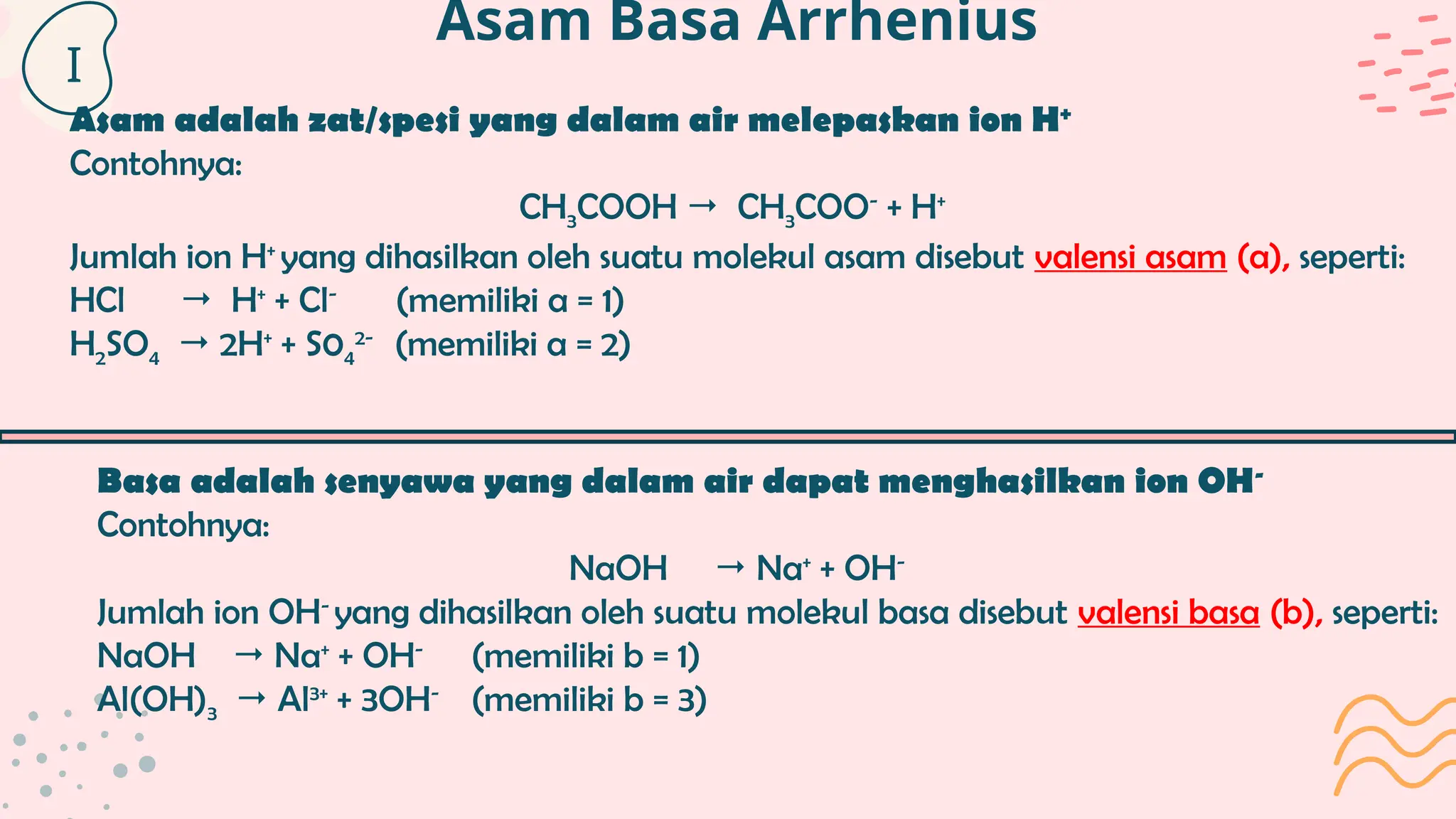 PPT ASAM BASA KIMIA KELAS XI MIPA (TEORI DAN PERHITUNGAN) | PPT