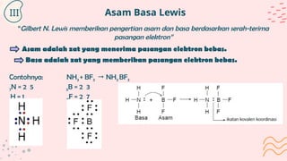 PPT ASAM BASA KIMIA KELAS XI MIPA (TEORI DAN PERHITUNGAN) | PPTX