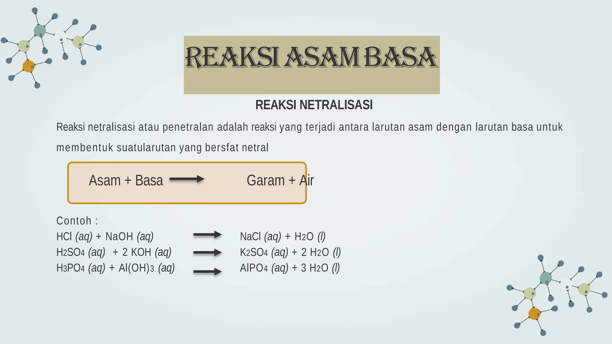 ppt asam DAN basa MATERI KELAS 11 SMA.pptx