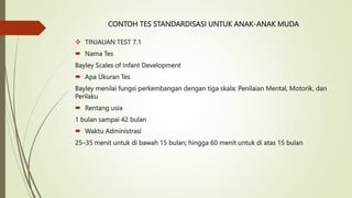 PPT ASASMEN PENGUJIAN STANDARDISASI.pptx