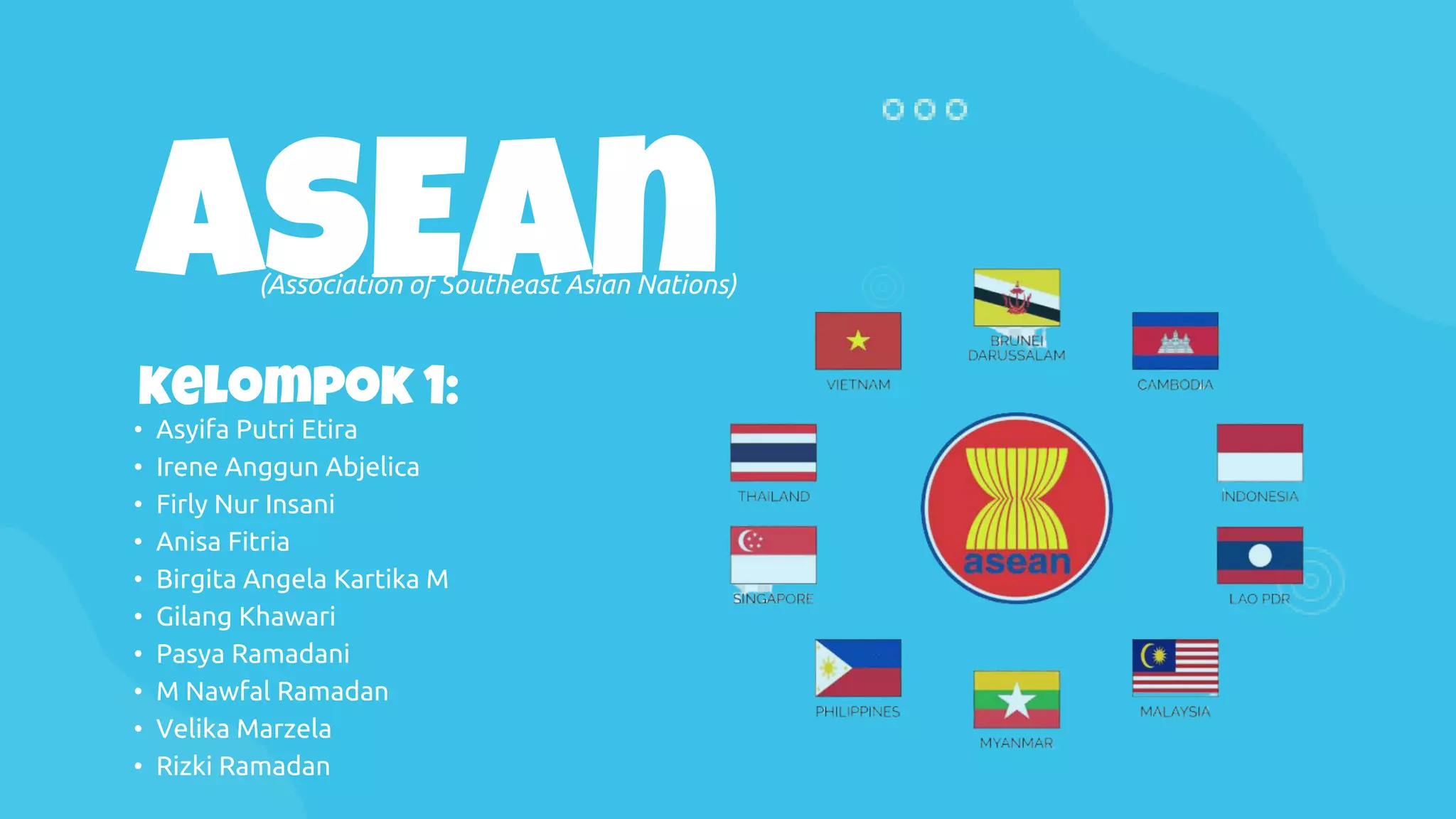 PPT ASEAN SYIFA.pptx