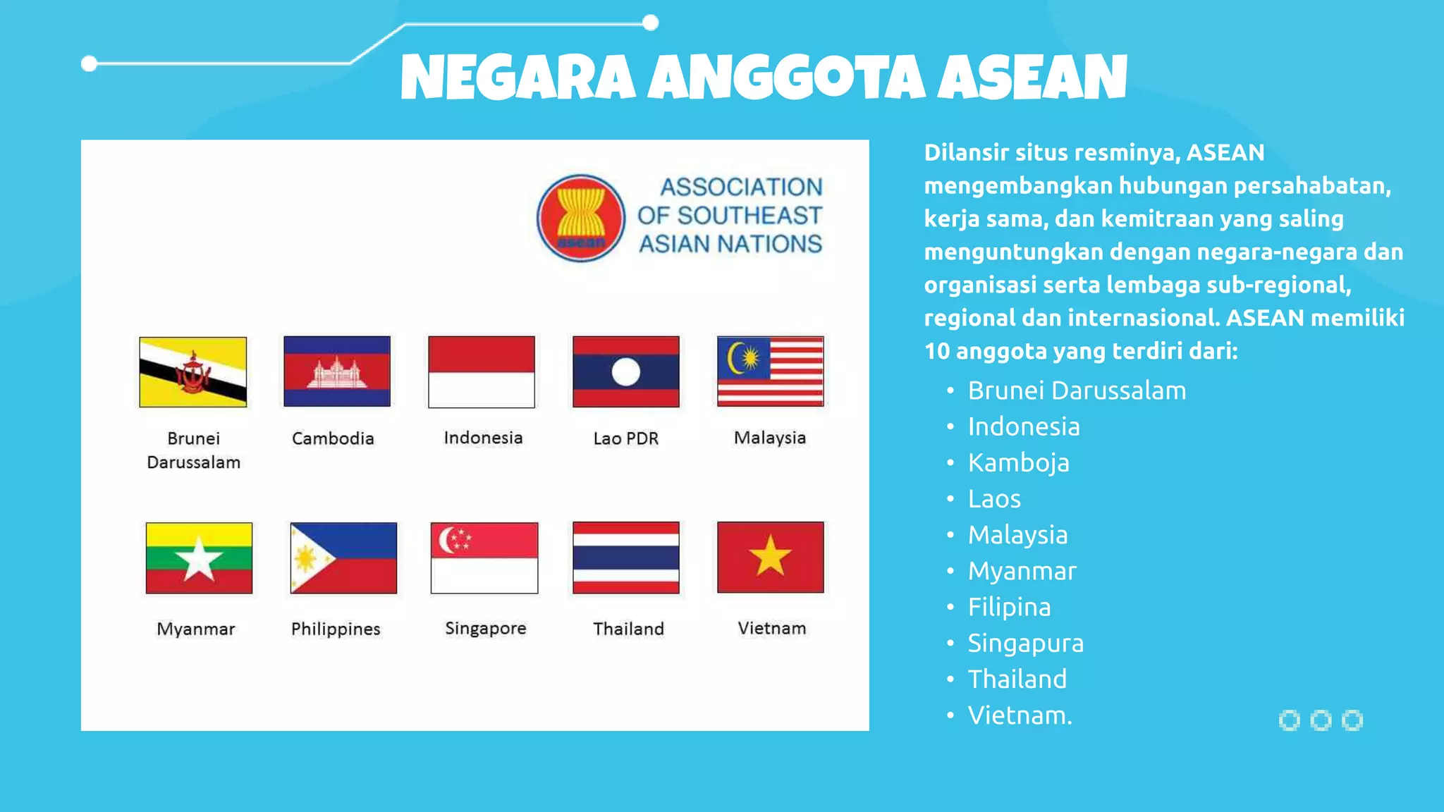 PPT ASEAN SYIFA.pptx