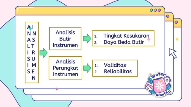 PPT ASESMEN - Analisis Instrumen.pptx