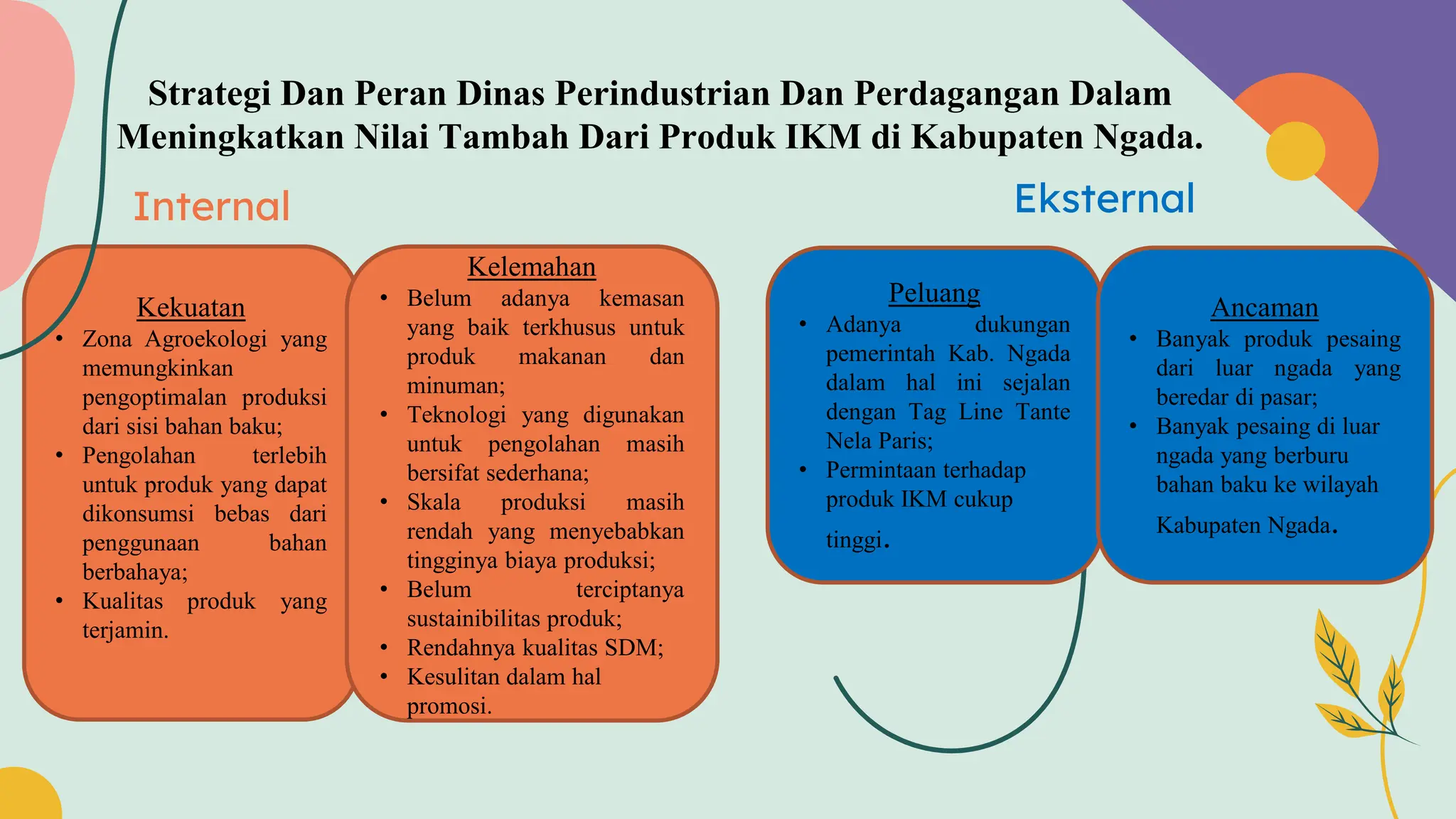 PPT Asesmen JPT Dinas Perindustrian dan Perdagangan.pptx