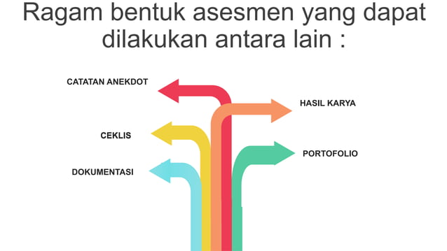 PPT.#asd12345678 Asesmen Kumer12312.pptx