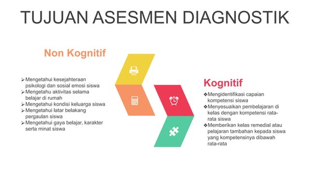 PPT.#asd12345678 Asesmen Kumer12312.pptx