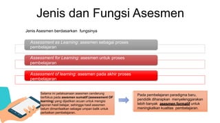 PPT ASESMENT PEMBELAJARAN.pptx