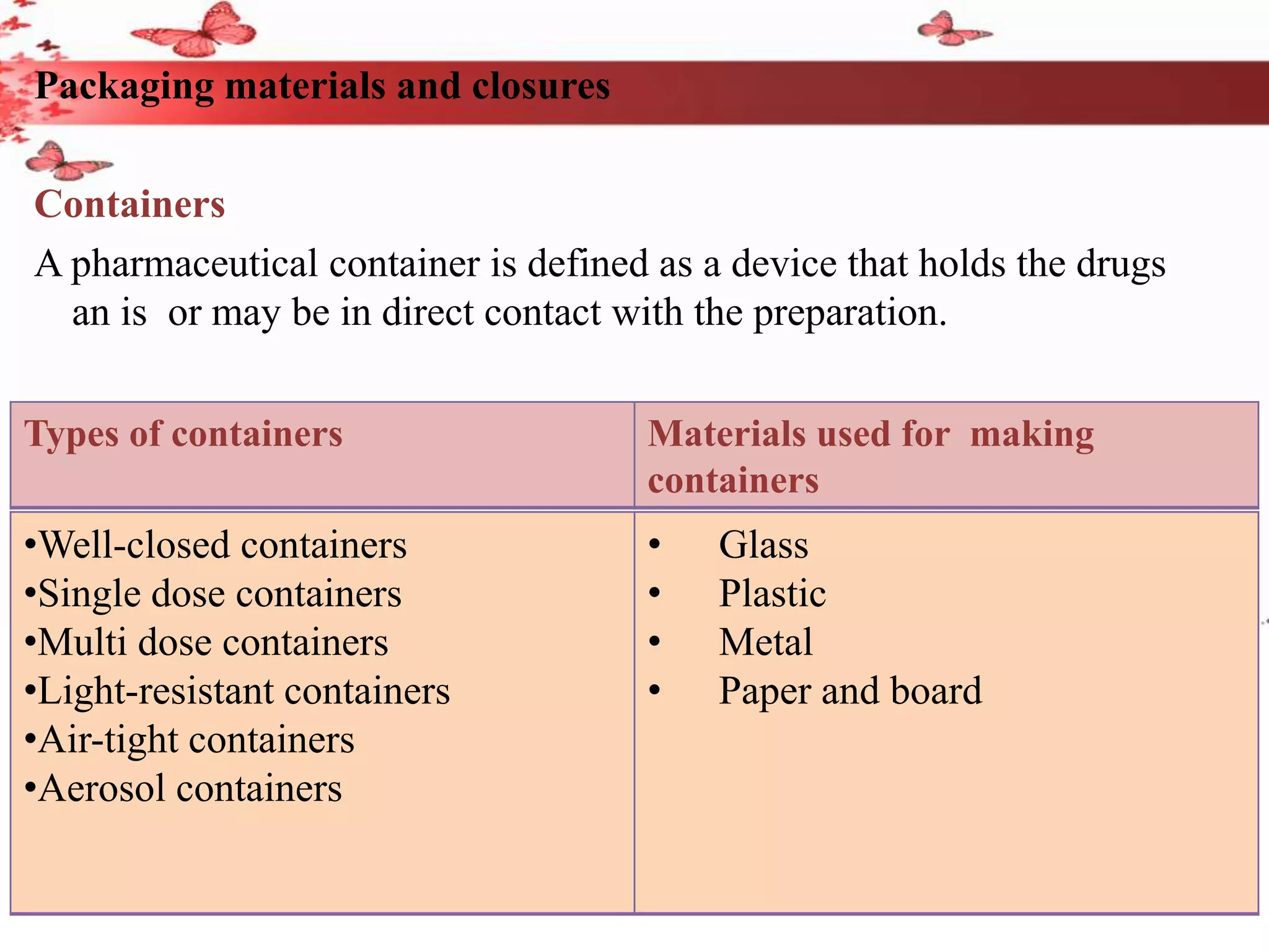 EVULATION OF PHARMACUTICAL PACAKGING MATERIALS/EVULATION PARAMETERS OF ...