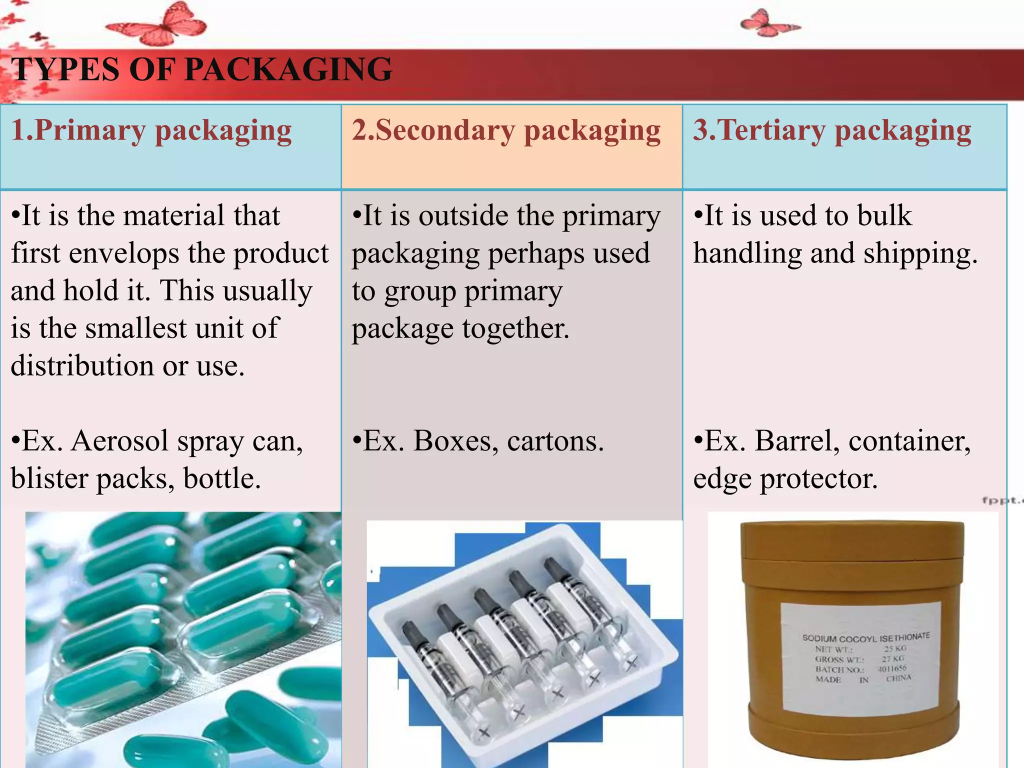 EVULATION OF PHARMACUTICAL PACAKGING MATERIALS/EVULATION PARAMETERS OF ...