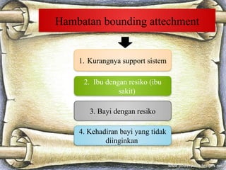 PPT ASKEB BUNDA ELVI BOUNDING ATTAVCHMENT.pptx