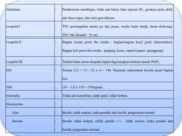 PPT ASKEB LTA dg Usia Lebih Tua | PPTX