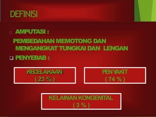 PPT ASKEP AMPUTASI.pptx