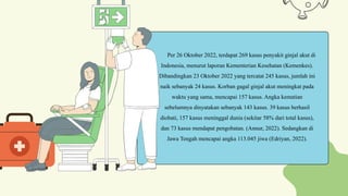 PPT_Askep CKD..............................pptx