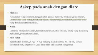 ppt_Askep_Diare_pada_Pasien_Anak_pptx.pptx