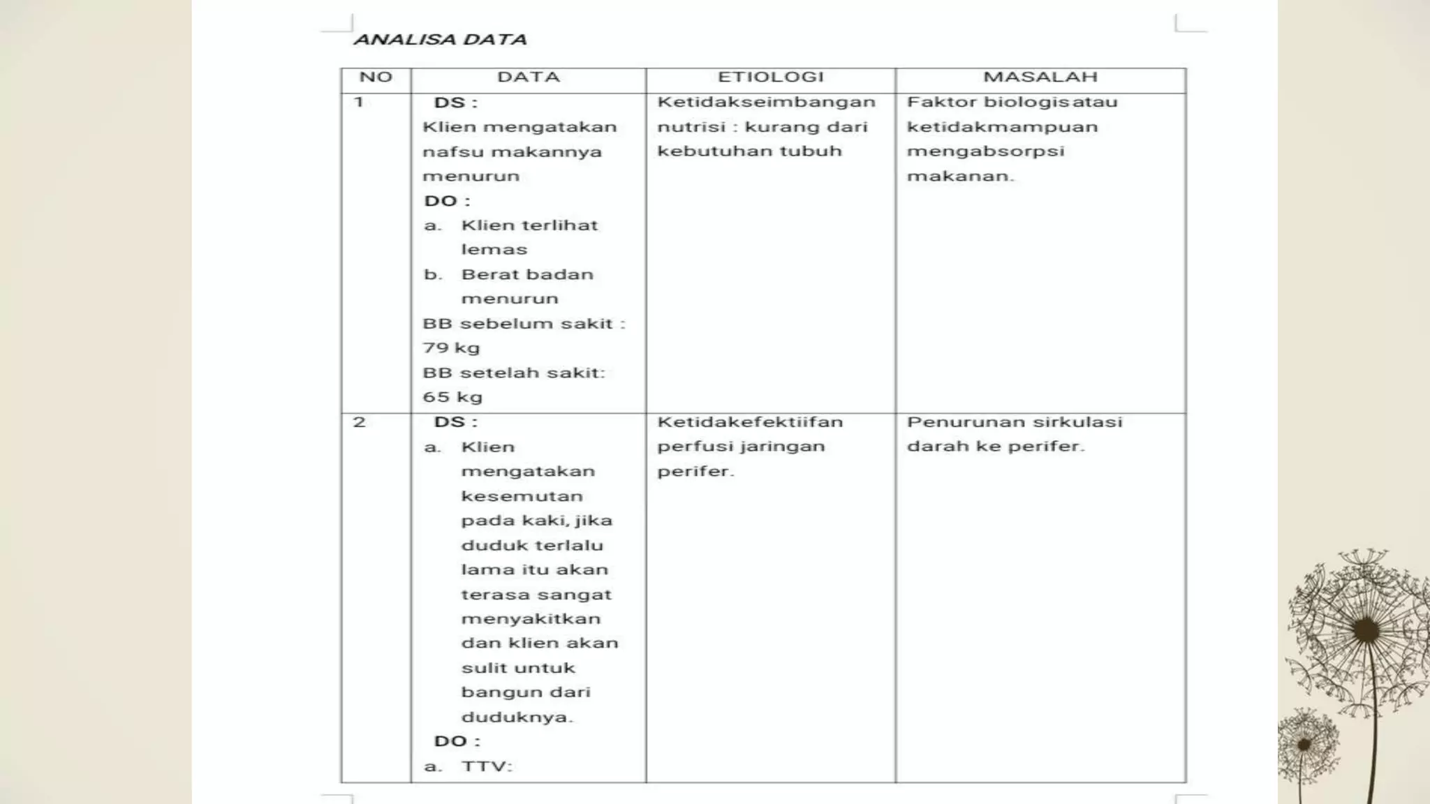 PPT ASKEP PASIEN DM-1.pptx