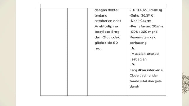 PPT ASKEP PASIEN DM-1.pptx