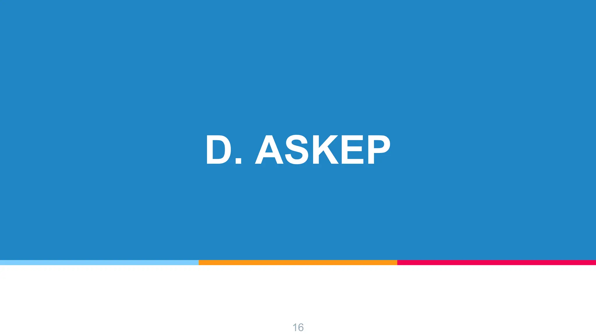 PPT ASKEP SEHAT JIWA Kelas 6 sekolah.pptx