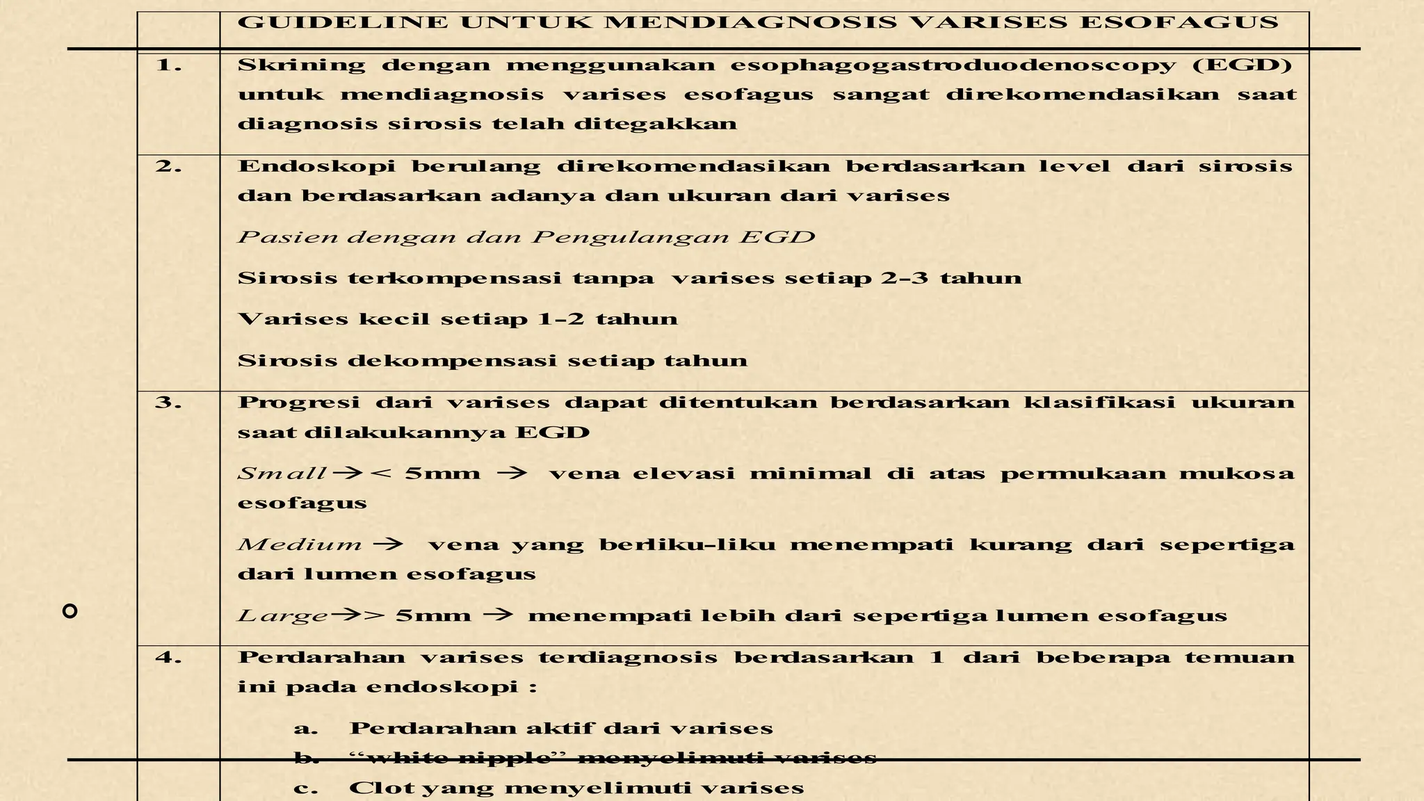 ppt askep varises esophagus baru bab 2.pptx