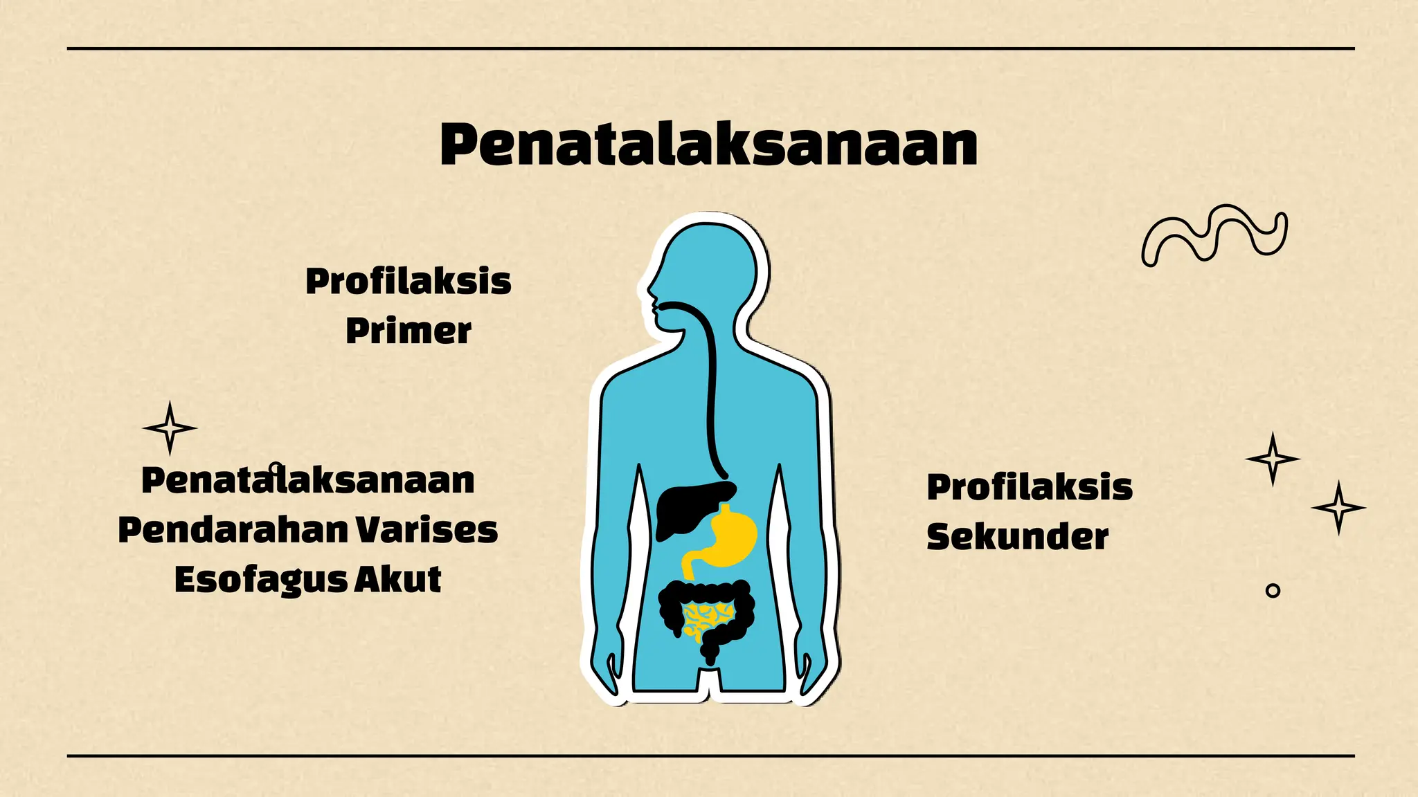 ppt askep varises esophagus baru bab 2.pptx