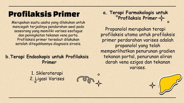 ppt askep varises esophagus baru bab 2.pptx