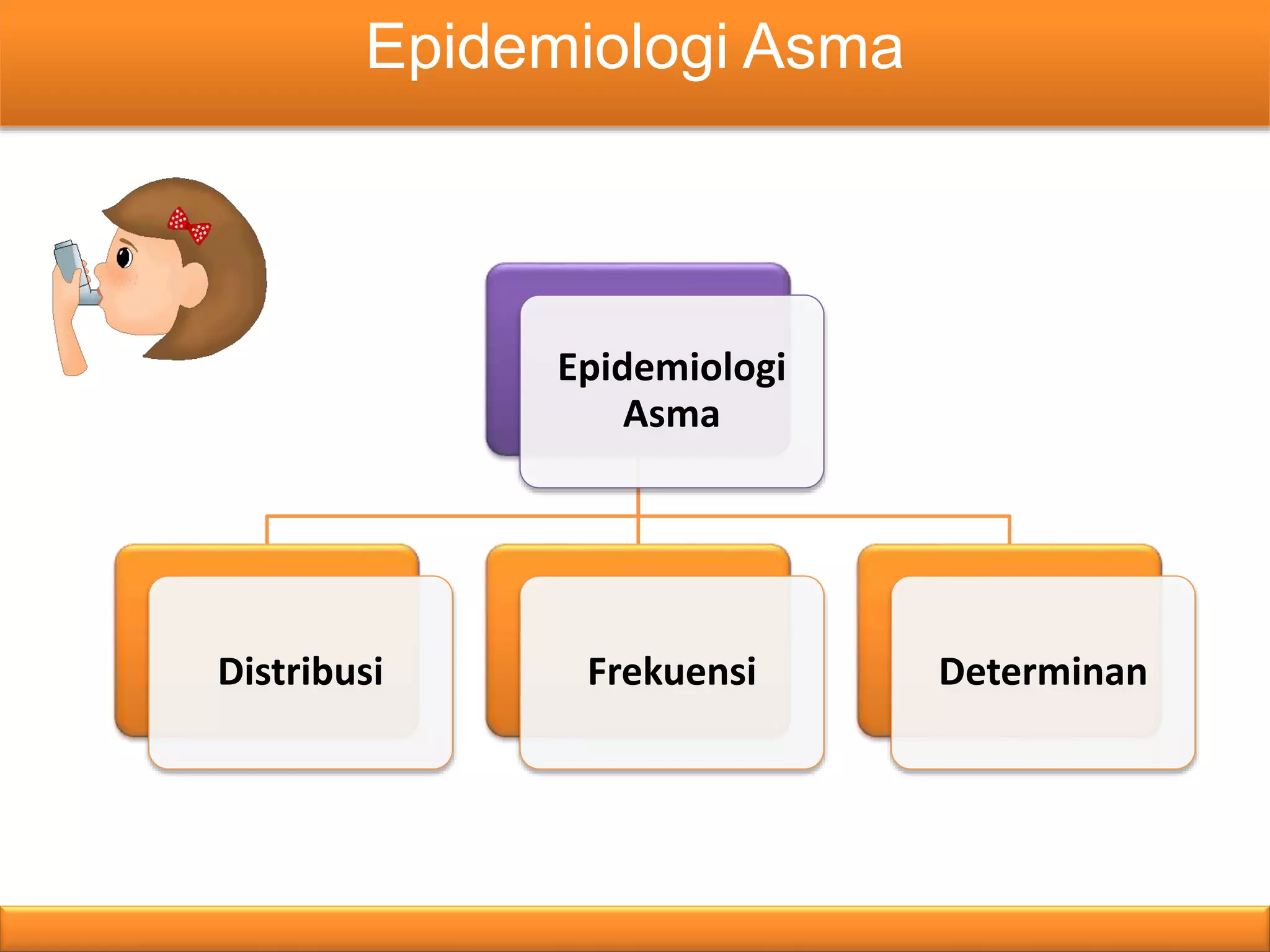 Ppt Penyakit Asma | PPTX