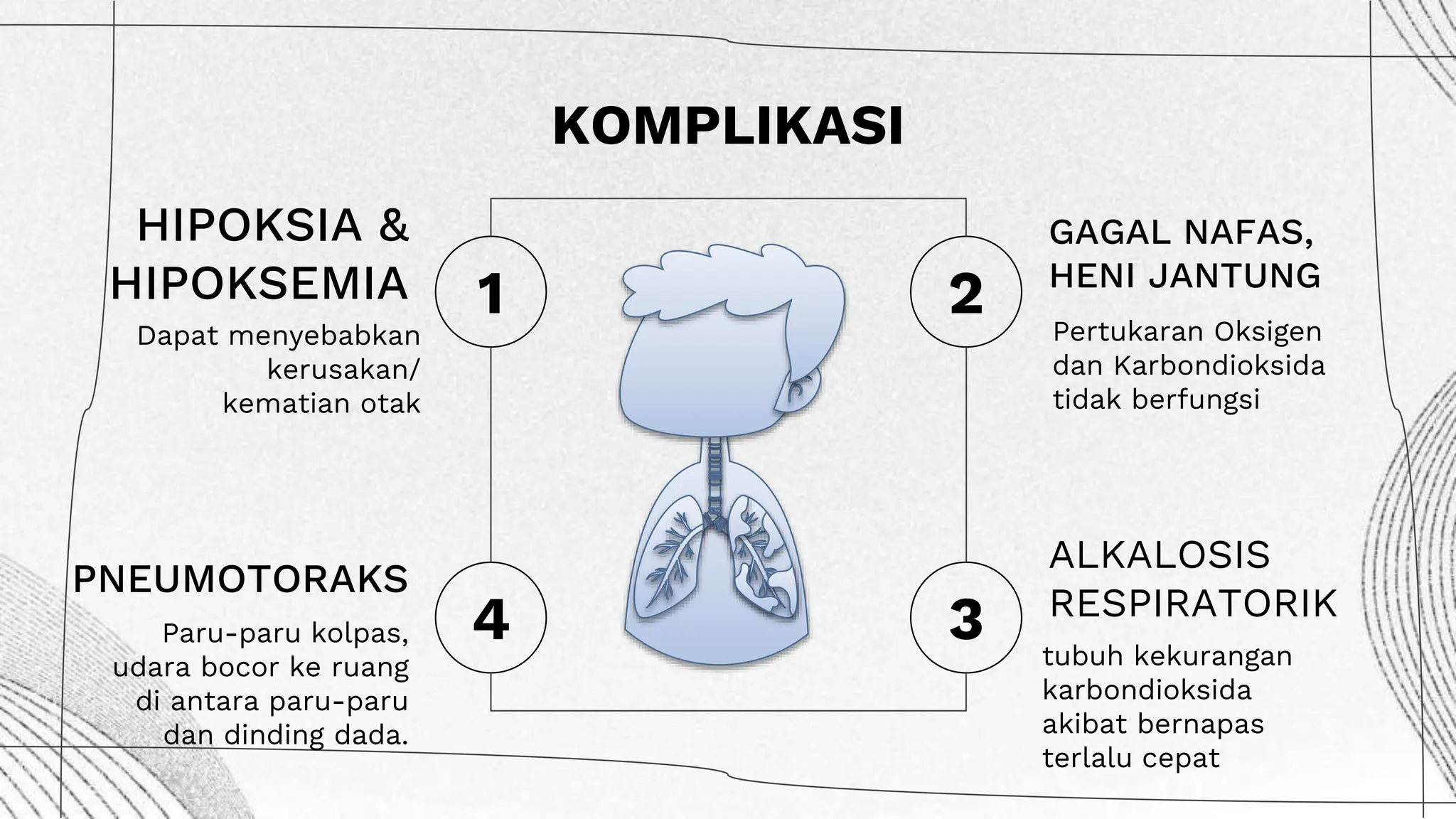 POWER POINT TENTANG PATOFISIOLOGI ASMA.pptx