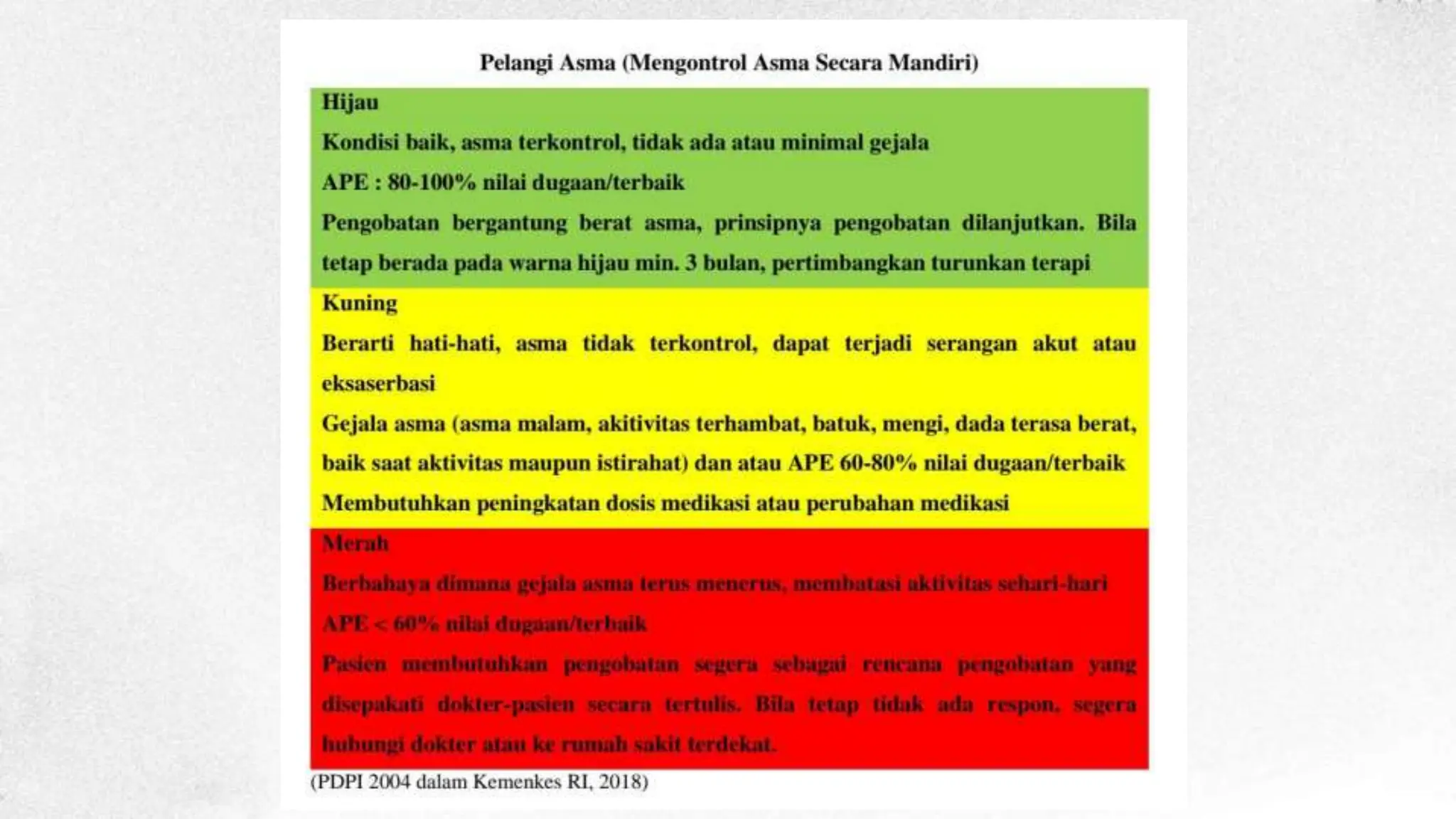 POWER POINT TENTANG PATOFISIOLOGI ASMA.pptx