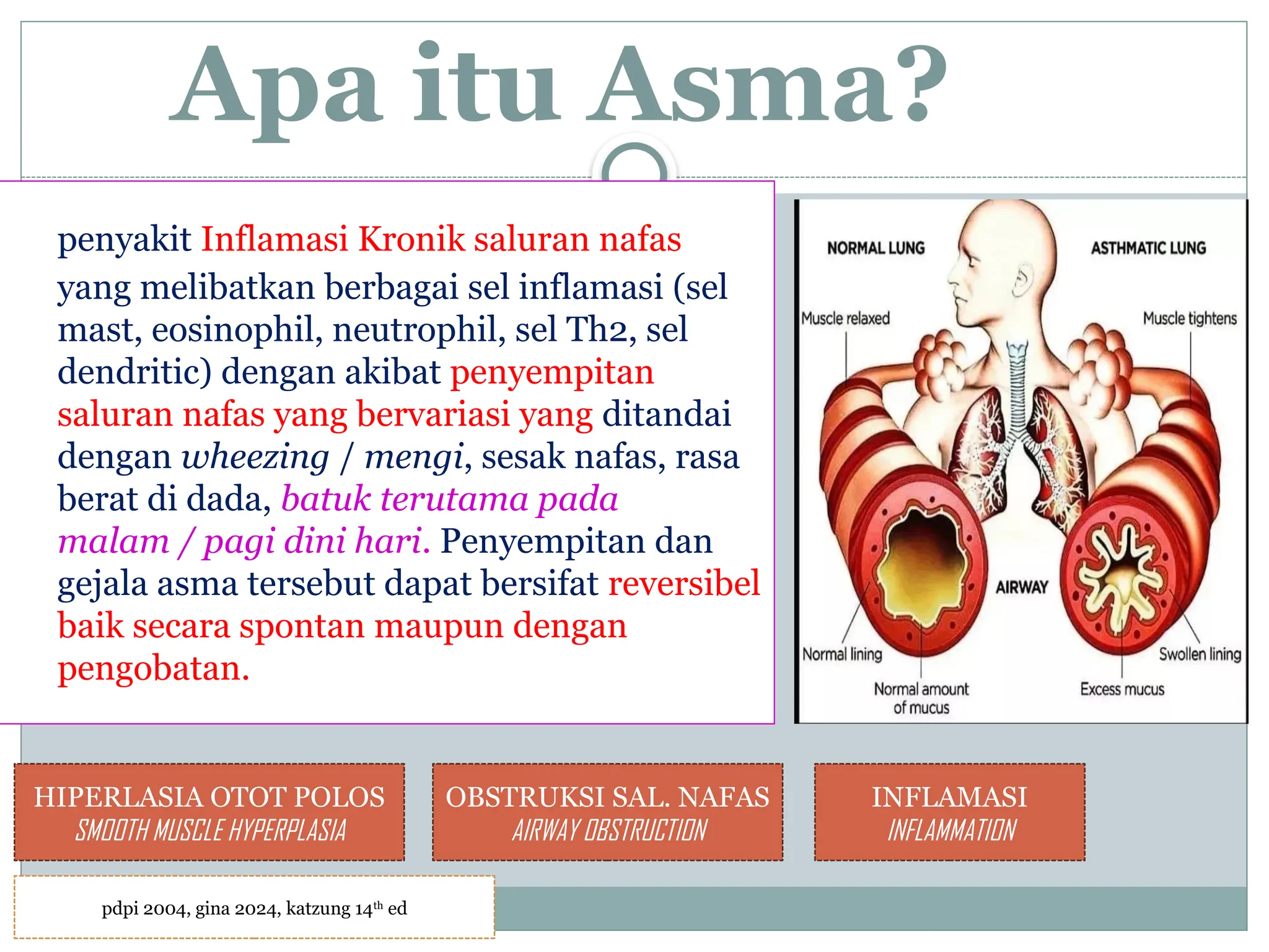 PPT patofisiologi klasifikasi farmakoterapi aSMA.ppt