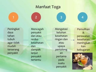 PPT ASMAN TOGA Pgg2.pptx