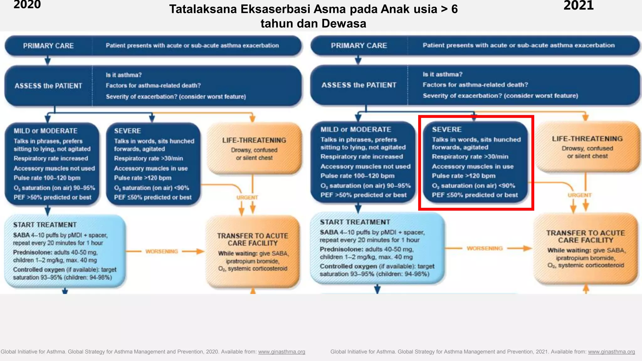 PPT Asma Prof Kel B.pptx