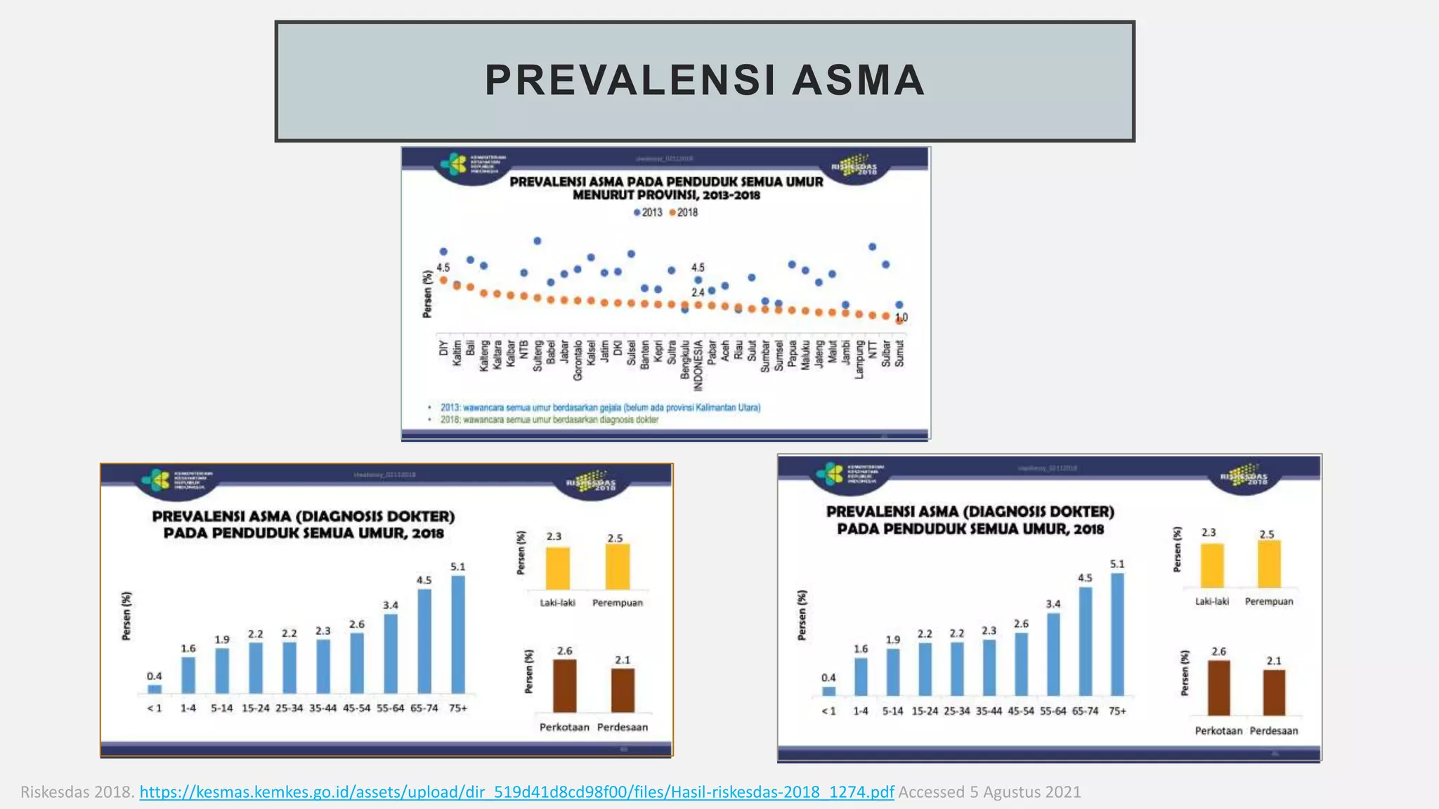 PPT Asma Prof Kel B.pptx