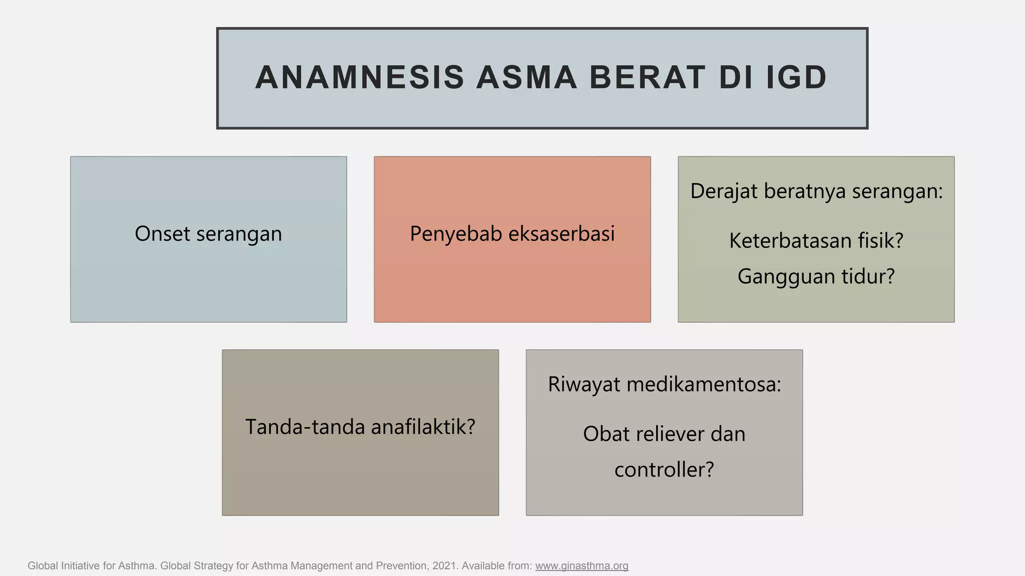 PPT Asma Prof Kel B.pptx