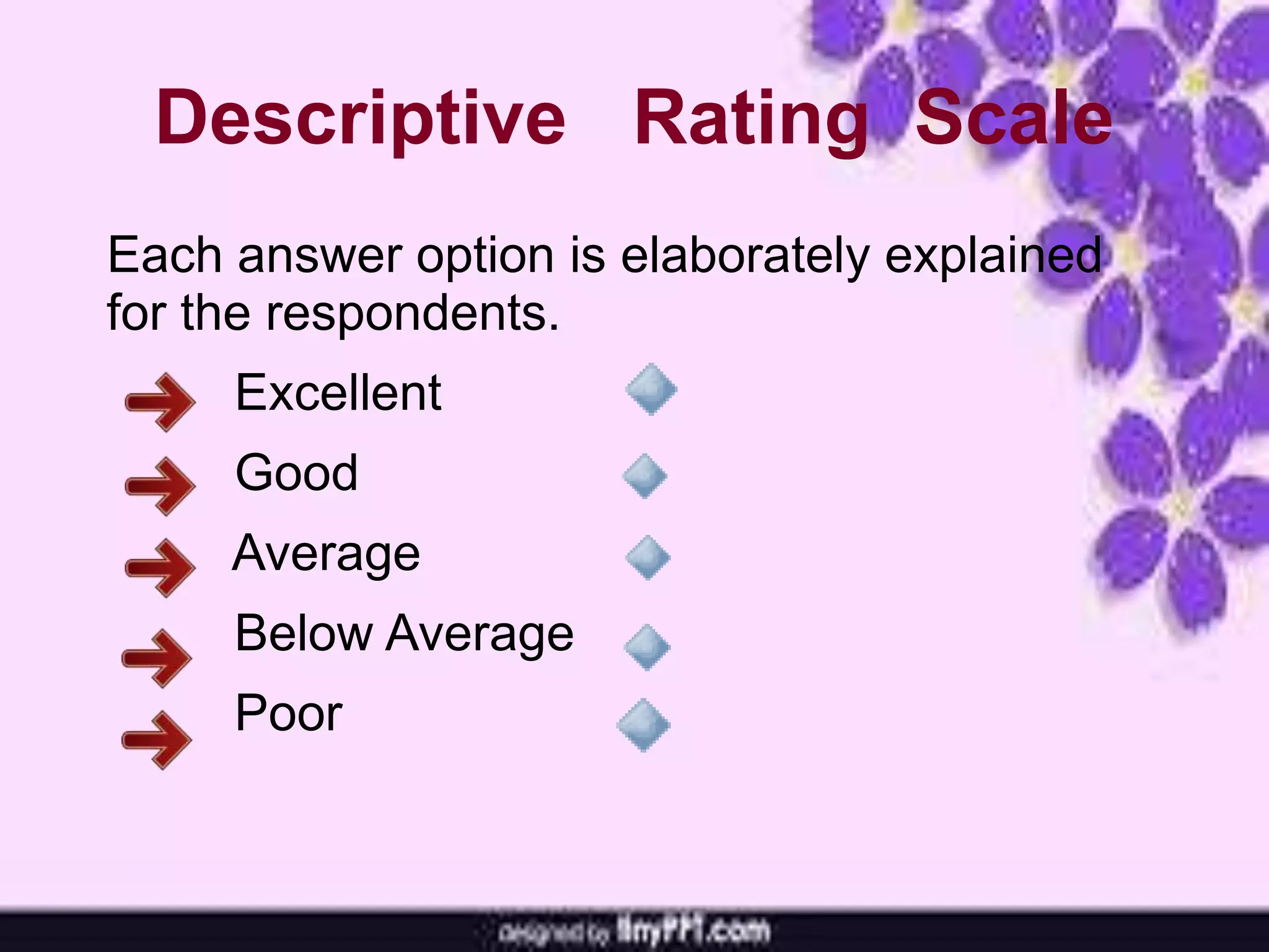 Rating Scale | PPT