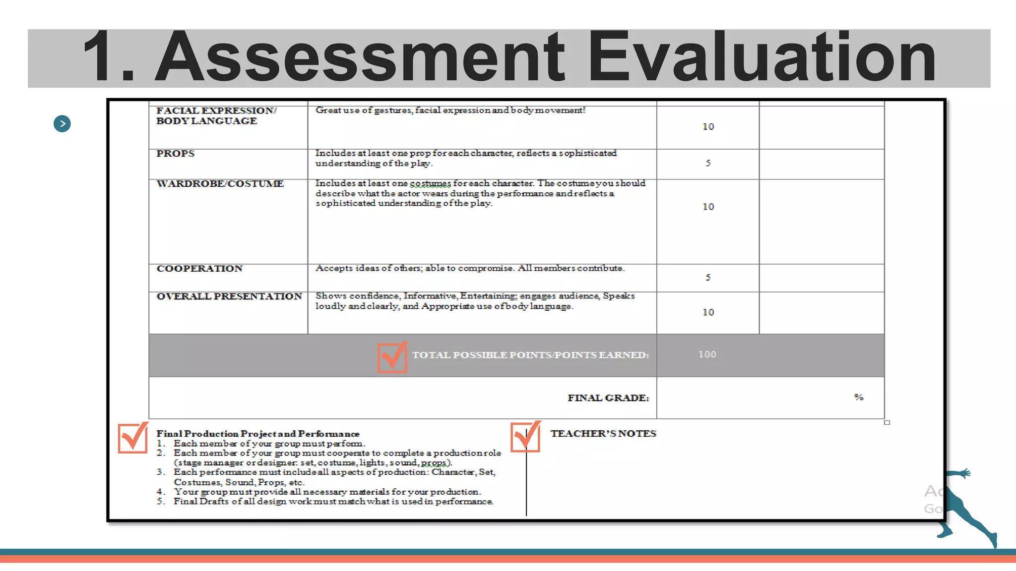 Assessment : drama assessment analysis | PPTX