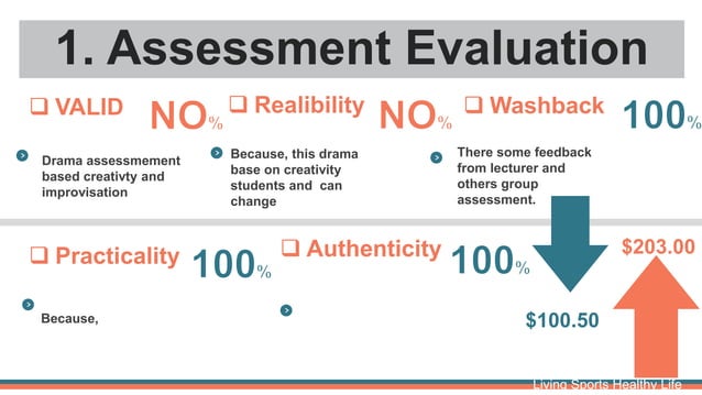Assessment : drama assessment analysis | PPTX | Educational Assessment ...