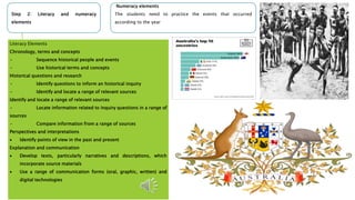 PPT_assessment 2_part 1_research metjhodology.pptx