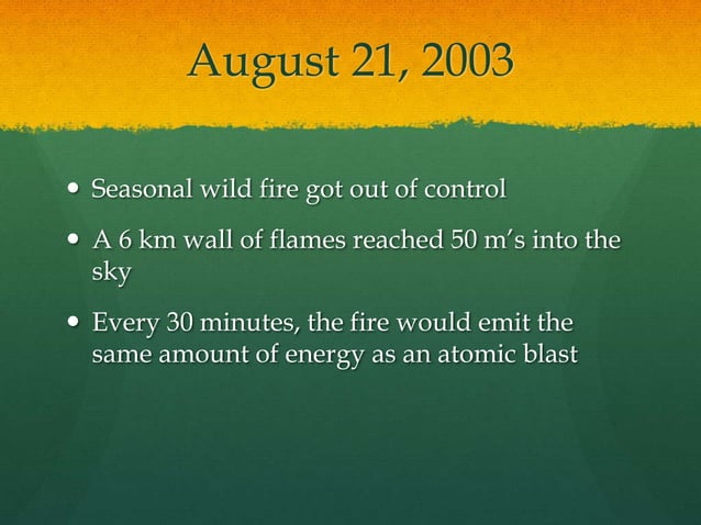 Ppt Assignment | PPTX